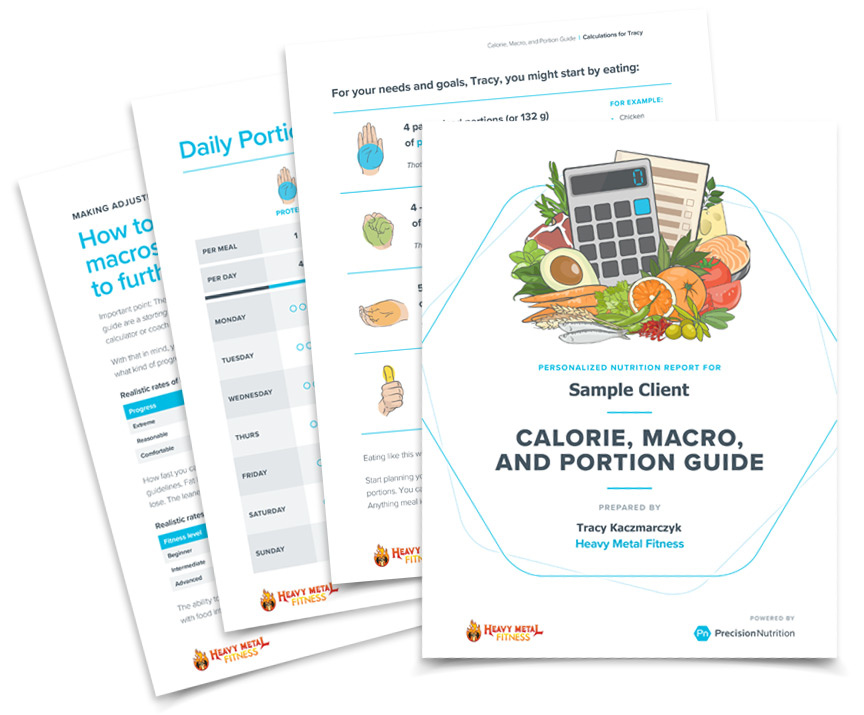 Custom Macro Portion Guide - Heavy Metal Fitness Custom Macro Portion Guide - Heavy Metal Fitness